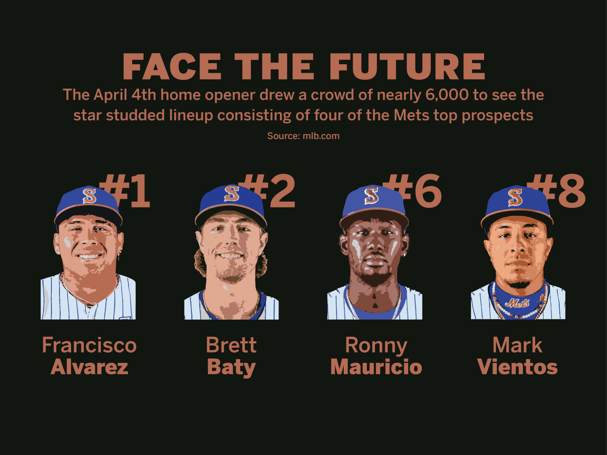 New ownership, stadium renovations revive Syracuse Mets attendance