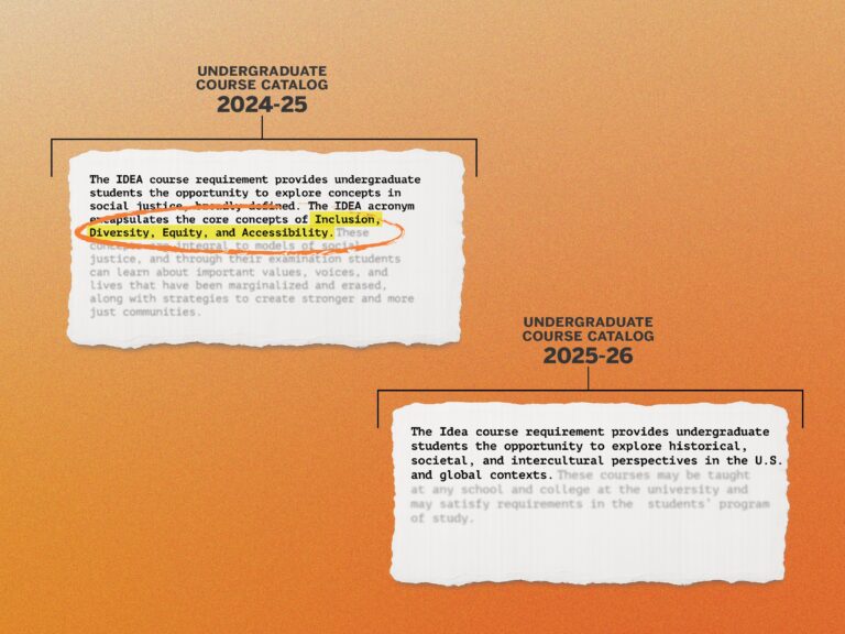 SU removed DEIA language from its IDEA course description